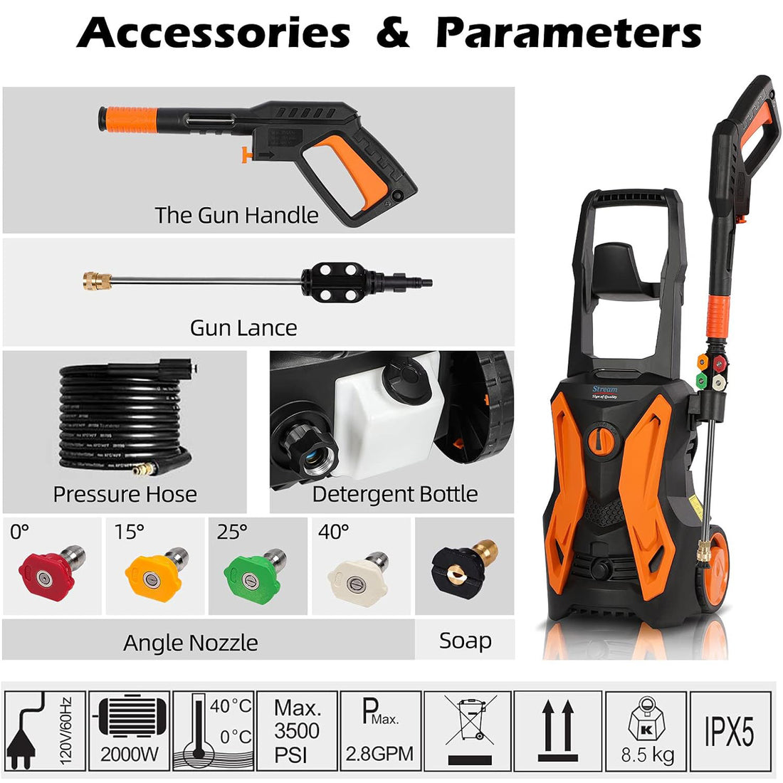 Stream Power Tools will make your life easier and better – Stream-USA